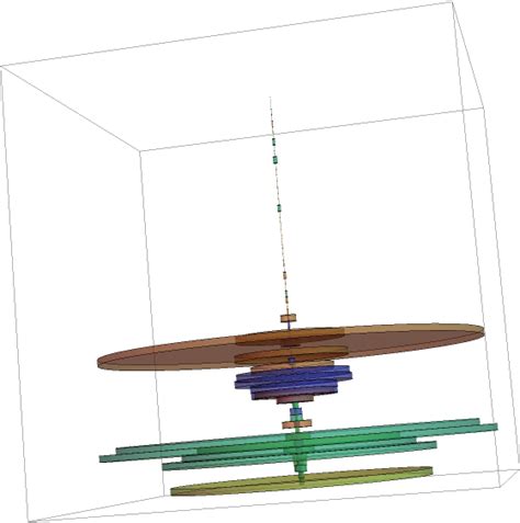 Sample Data For Query Book Wolfram Data Repository