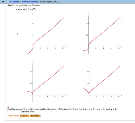 solved sketch the graph of the function f x 4x 1 3