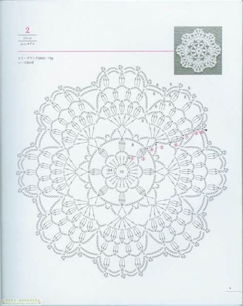 Symbol Crotchet Patterns Doily Patterns