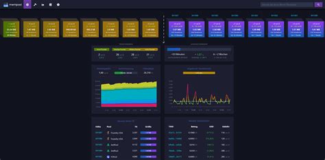 Raspiblitz Bitcoin Full Node Mit Raspberry Pi 5 Makerversum