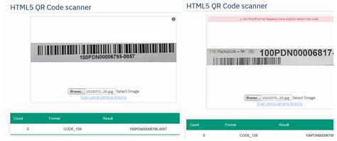 Y No Multiformat Readers Were Able To Detect The Code · Issue 503 · Mebjashtml5 Qrcode · Github