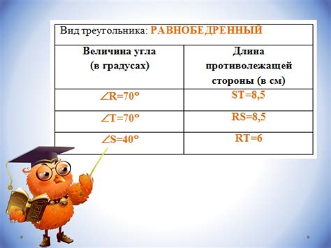 Соотношение между сторонами и углами треугольника Неравенство треугольника презентация онлайн