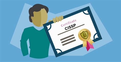 Cissp Exam Format Explained What To Expect On Test Day Tech Hyme