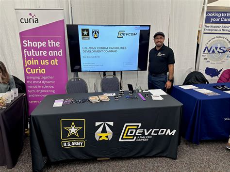 devcom analysis center trio leads robust stem program devcom hq