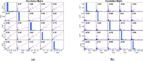 figure 1 from enhancement of classifier performance with adam and