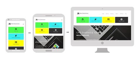 mobile first approach in responsive web design