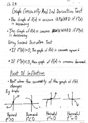 Graph Concavity And Second Derivative Test Ap Calculus Notes Teaching