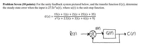 Solved Problem Seven Points For The Unity Feedback Chegg
