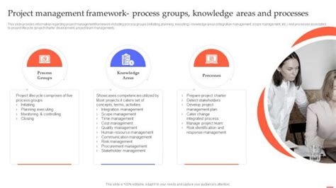 Knowledge Area PowerPoint Templates Slides And Graphics