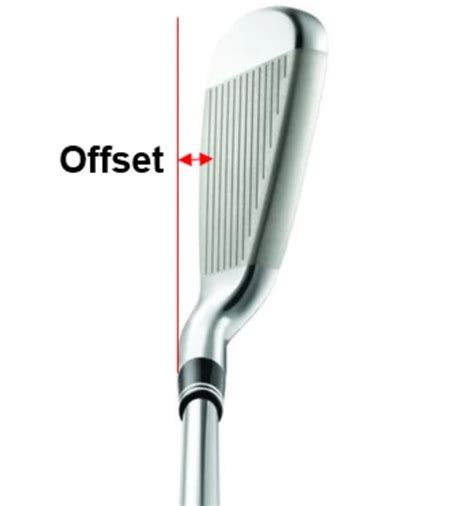 Pros And Cons Of Offset Golf Clubs Who Should Use Them Golf Blue Heron Online Store