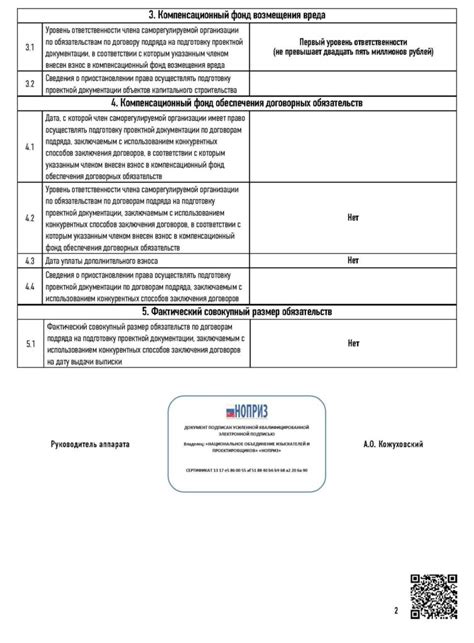 Лицензии и сертификаты Проект Строй Эксперт ПСЭ