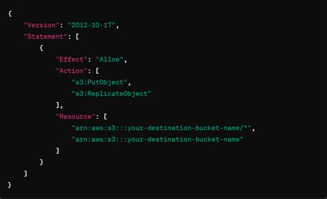 Secure And Methodical S3 Data Migration In Depth Guide On Migrating S3 Data Across Aws Accounts