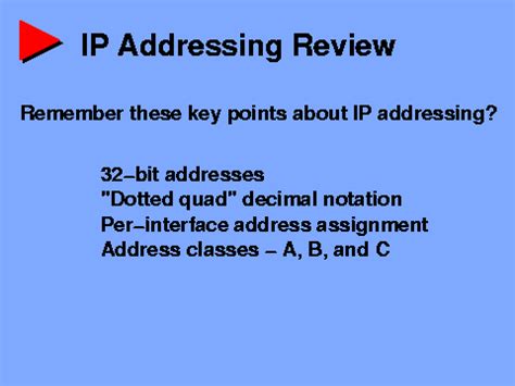 IP Addressing Review