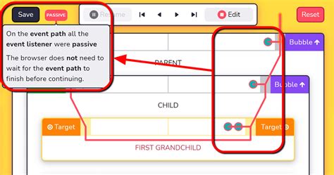 JavaScriptのイベントの仕組みが一発で理解できるウェブアプリExplore DOM Eventsレビュー GIGAZINE