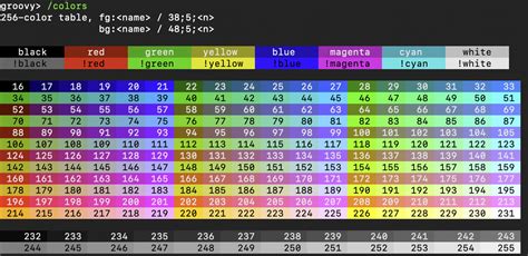 groovy language documentation