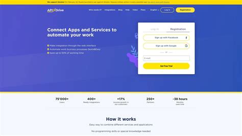 apix drive integrate and automate online services creati ai
