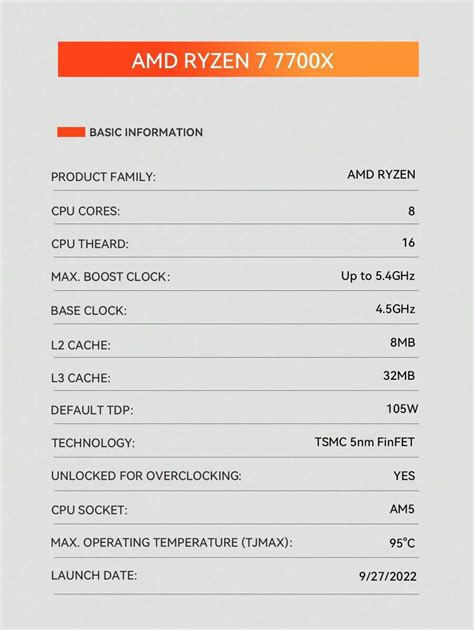 AMD Ryzen 7 7700X 4 5GHz Base Clock 8 Core 16 Thread Desktop Processor CPU AM5 Socket