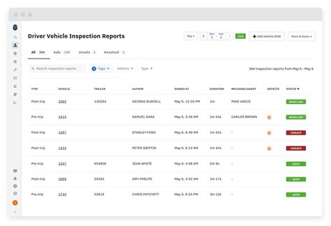 Contacts Adaptive Fleet Management