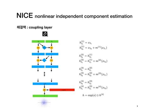 Flow Based Generative Models Ppt