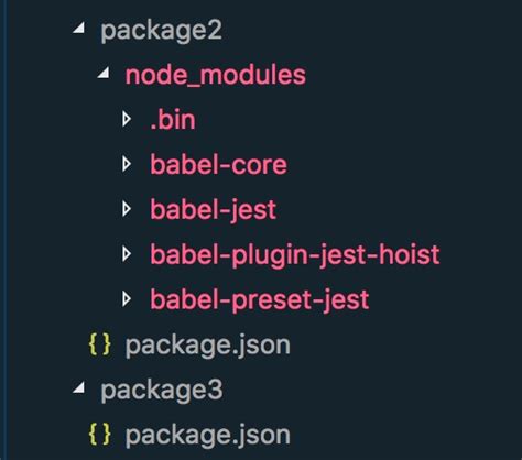 Nohoist To Ignore A Package Instead Of Ignore Modules · Issue 5833