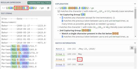 OpenRefine Tutorial 3 Regular Expressions Regex Activity Map And