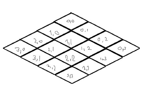 C Diamond Isometric Tile Picking Stack Overflow