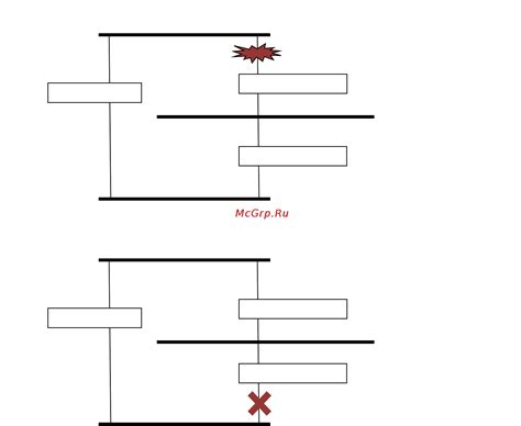Moxa ICS G7826A 4GTXSFP 2XG HV HV 22 37 Stp Requirements