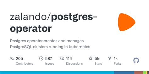 Issues · Zalandopostgres Operator · Github