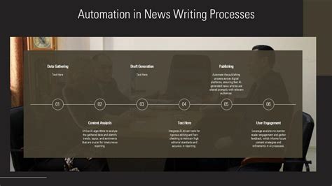 Automated Journalism Ai Generated News Content Ppt Example St Ai Ppt Presentation