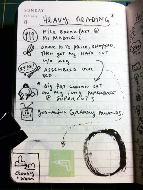 ON KEEPING A LOGBOOK