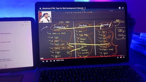 Kanishk Tiwari On Linkedin Webdevelopment Html Learningjourney Coding Linkedinpost