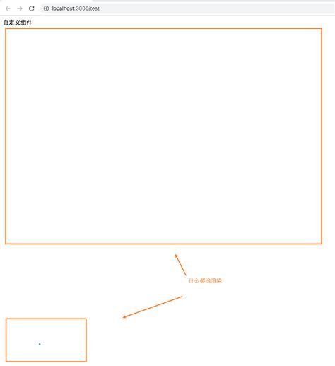 fitView没有用 Issue 2901 antvis G6 GitHub