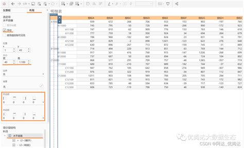 举个栗子！tableau 技巧（256）：灵活折叠文本表的多级数据行 tableau 多级表头 csdn博客