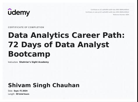 Completed Data Analytics Course With Shahriars Sight Academy Shivam