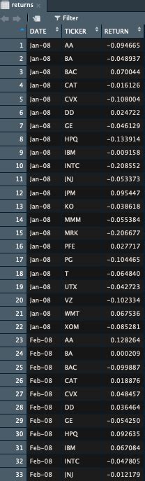 How To Convert Row Names To Column Names And Bind It By Order In R