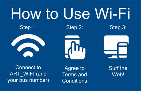 Wi Fi Frequently Asked Questions The City Of Asheville