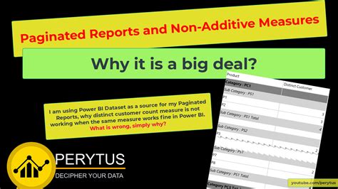 Learn Why The Non Additive Measure Is A Challenge Microsoft