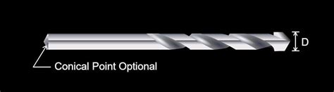 Drill Bit Size Chart EnggKatta