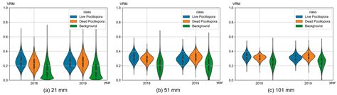 Sensors Free Full Text Fine Grained 3d Modeling And Semantic