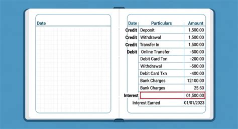 Mpassbook Features And Validity In Modern Banking