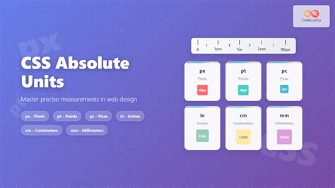 Css Em Units Complete Guide To Font Size Relative Length Units Codelucky