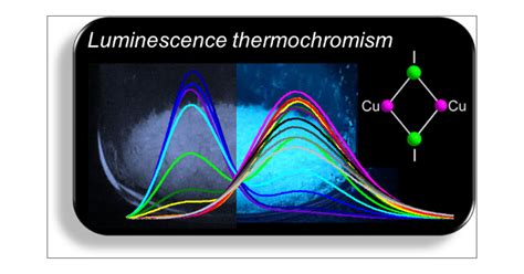 Luminescence Thermochromism Of A Noncluster Copper Iodide Complex
