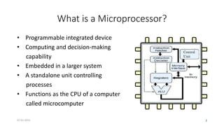 Multi Core Processor 2015 Download It PPT