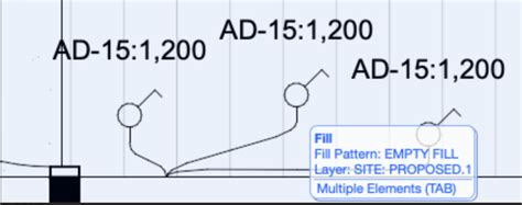 Customise Ci Electrical Symbol Labels Adding Extra Line To Label Myci Knowledge Base