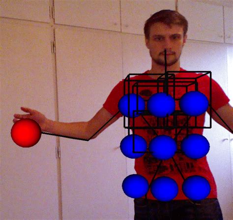 3 Debug Visualization Output Of The Two Selection Techniques Left