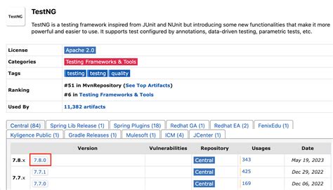 using testng in selenium with examples a detailed guide lambdatest