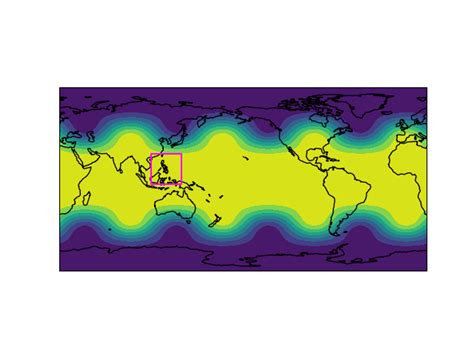 Strange Extent Behaviour When Latitude Value Too High · Issue 2128