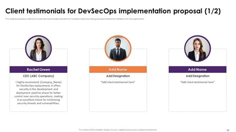 Devsecops Proposal Powerpoint Presentation Slides Ppt Powerpoint