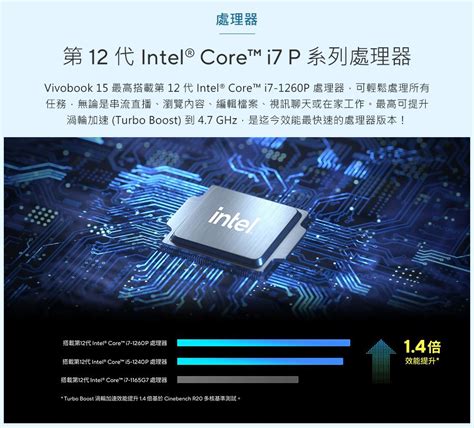 Asus 華碩 Vivobook 15 X1502za 0371s12500h I5 12500h 8g 512g Ssd 15 6吋fhd Win11 效能筆電 Pchome 24h購物