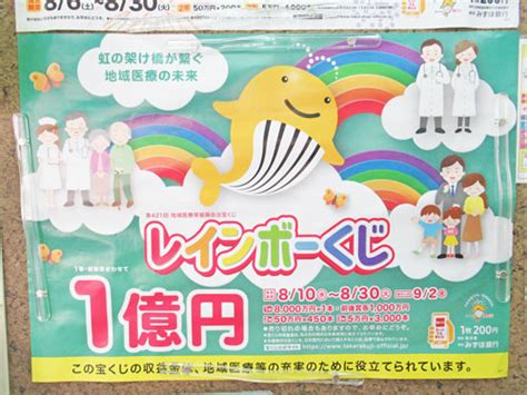 2022年度レインボーくじ当選番号案内速報 第421回地域医療等振興自治宝くじ